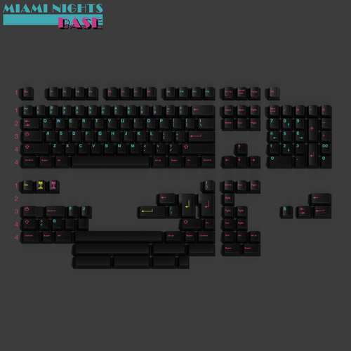 Miami Nights Keycap Set