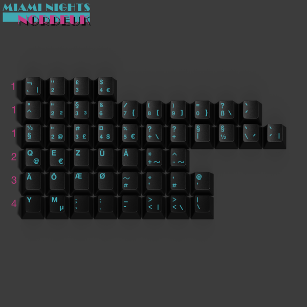 Miami Nights Keycap Set