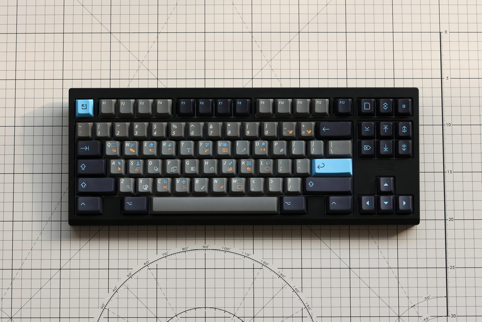 ePBT – KEYGEM