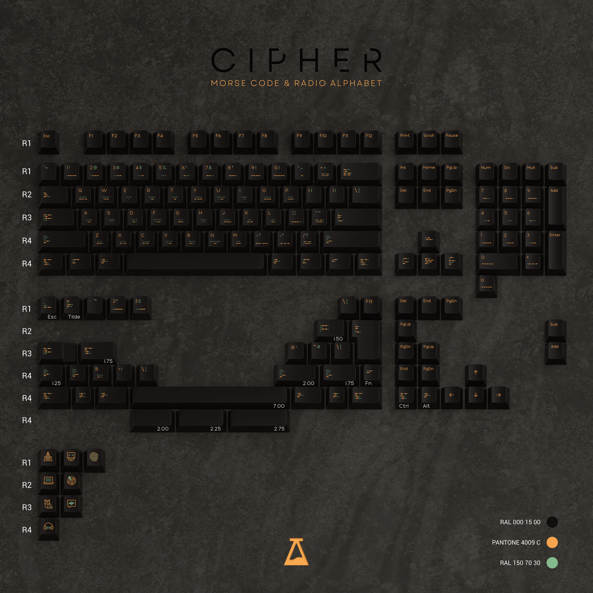 SL Cipher Keycaps