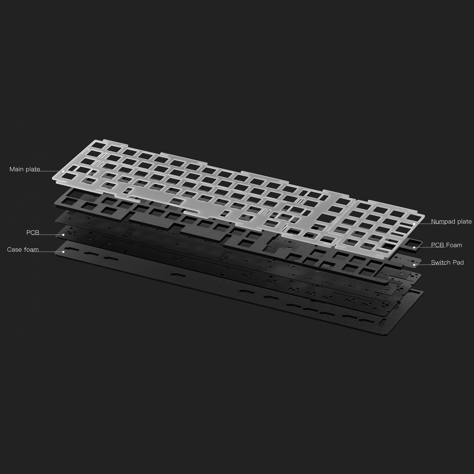 TET Keyboard Kit – KEYGEM