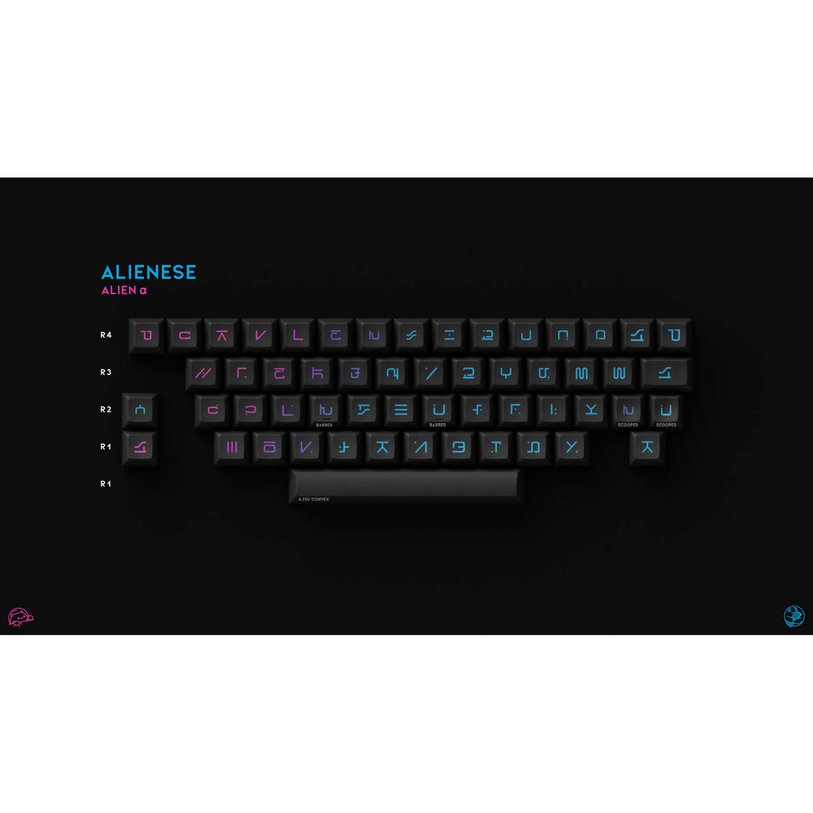 Keycap Sets – KEYGEM