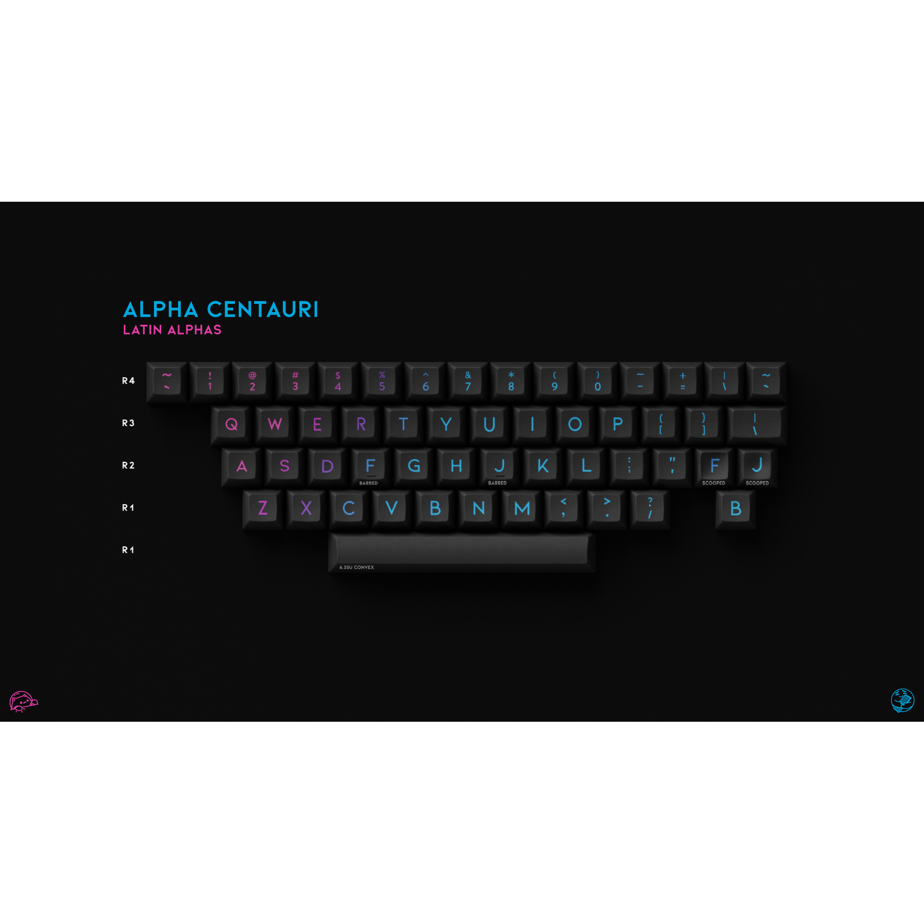 Keycap Sets – KEYGEM