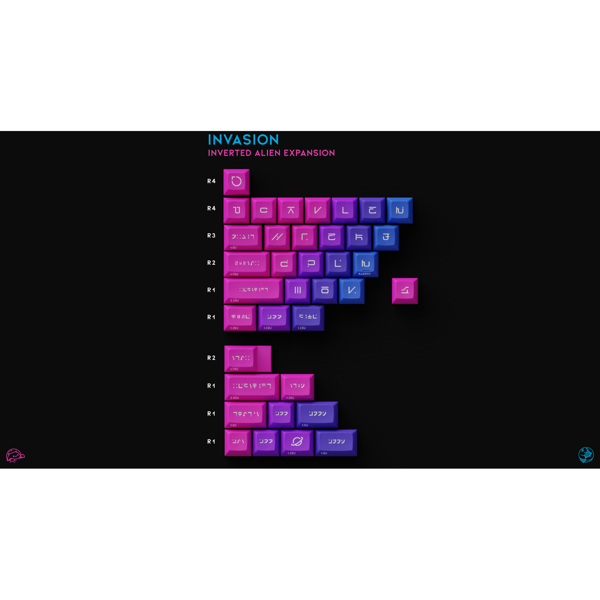 Keycap Sets – KEYGEM