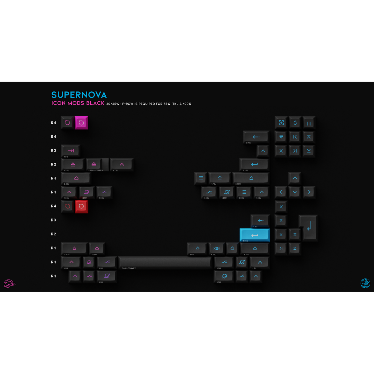 Keycap Sets – KEYGEM