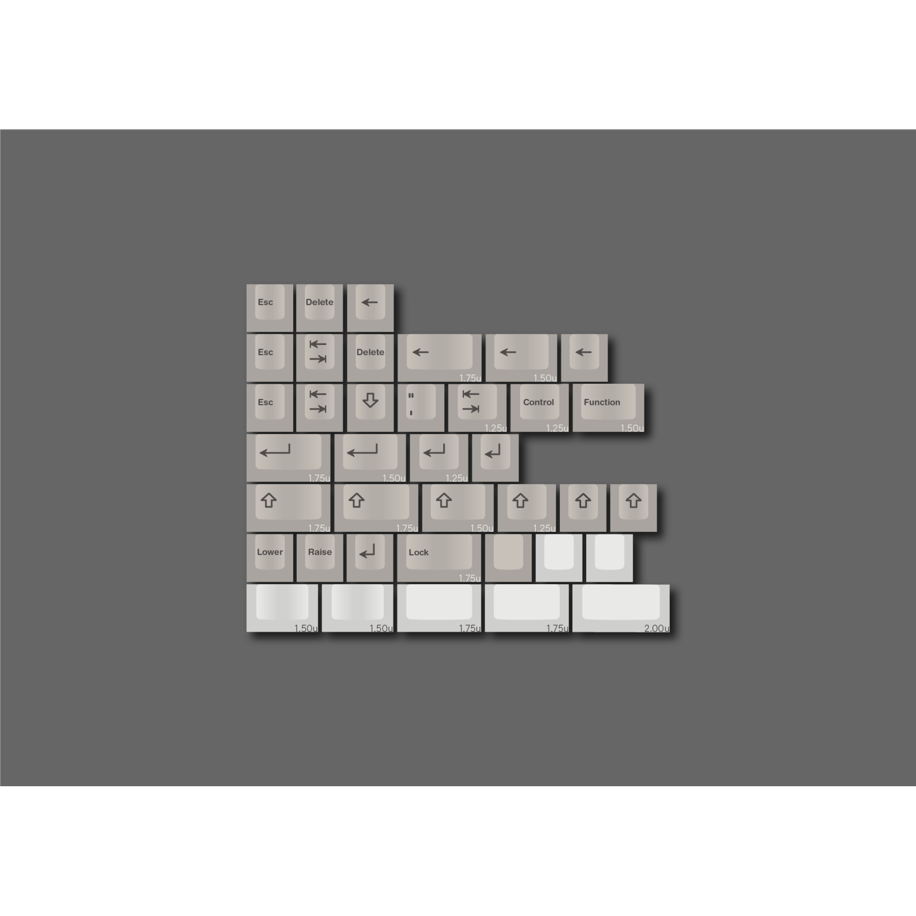 ePBT – KEYGEM