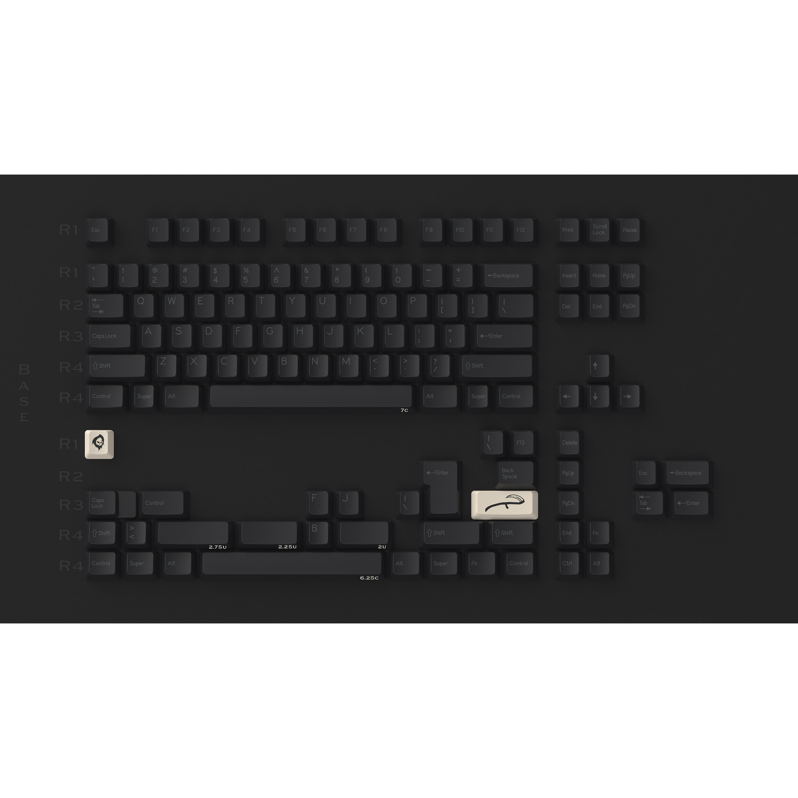 Collections – KEYGEM